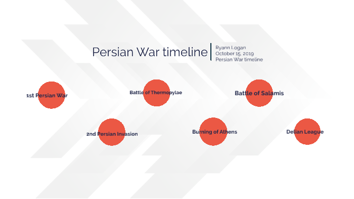 Persian War Timeline by Ryann L on Prezi