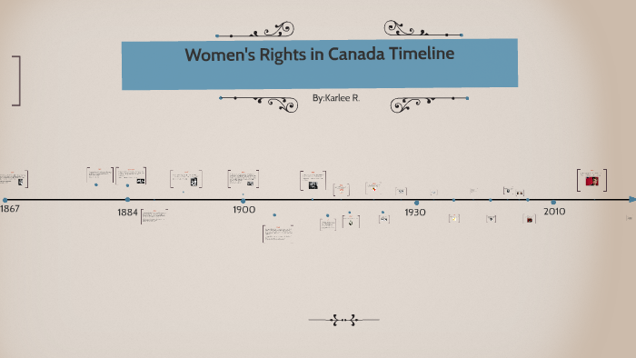 Womens Rights in Canada Timeline by Karlee Kar on Prezi