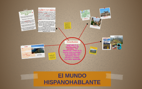 El MUNDO HISPANOHABLANTE by Xiomy Hudgins on Prezi