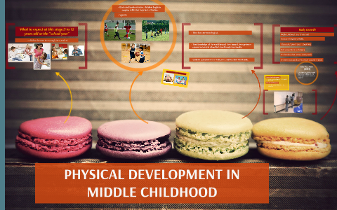 PHYSICAL DEVELOPMENT IN MIDDLE CHILDHOOD by Jenny de Vera on Prezi