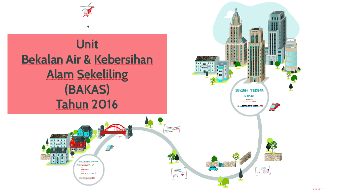 Unit BAKAS by amin sa'adon on Prezi