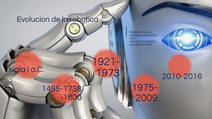 evolucion de la robotica by MARIAM PAOLA CABRERA PAREDES on Prezi