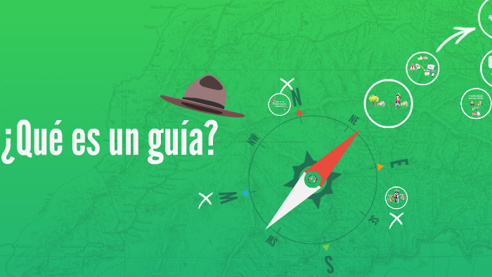 ¿Qué es un guía? by Dany Gonzalez on Prezi