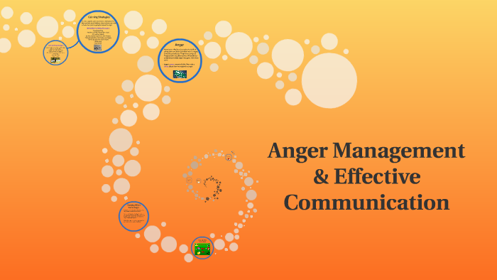 Anger Management and Effective Communication by caitlin gardner on Prezi