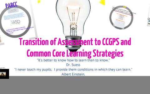 Transition of Assessment to CCGPS and Common Core Learning Strategies by Amber McClure on Prezi