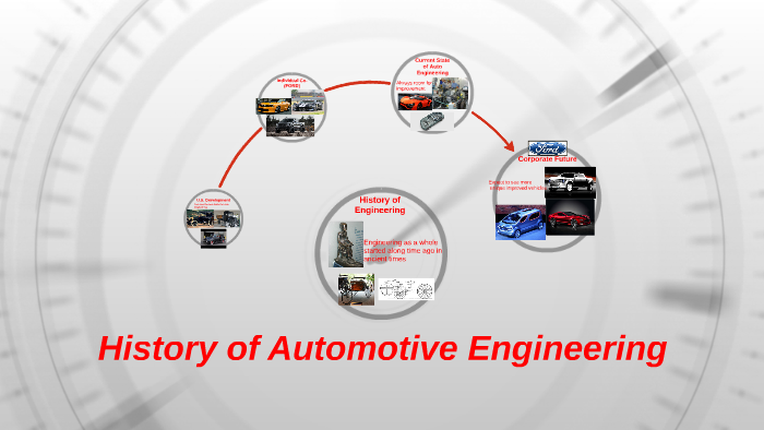 History of Automotive Engineering by Aaron Haines on Prezi
