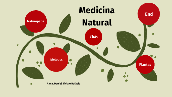 banca by anna carolina castellani on Prezi