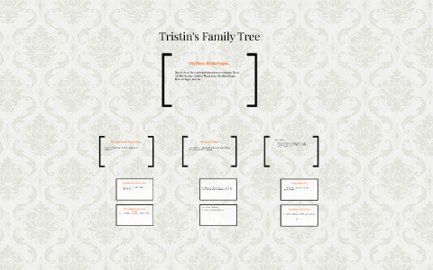 Tristin's Family Tree by Tristin Jones on Prezi