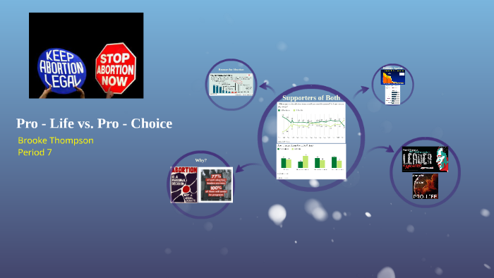 Pro - Life vs. Pro - Choice by Brooke Thompson on Prezi