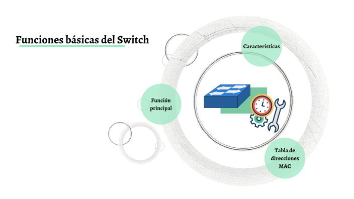 6. Funciones básicas del switch by Omar Hernández on Prezi