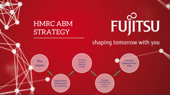 ABM strategy template by John Nassoori on Prezi