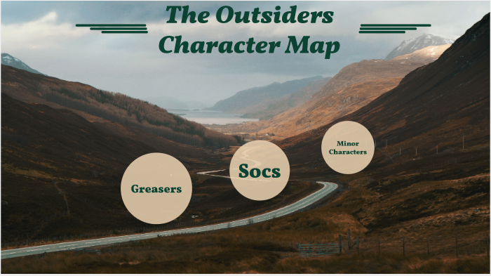 The Outsiders Character Map by Beverly Lindberg on Prezi