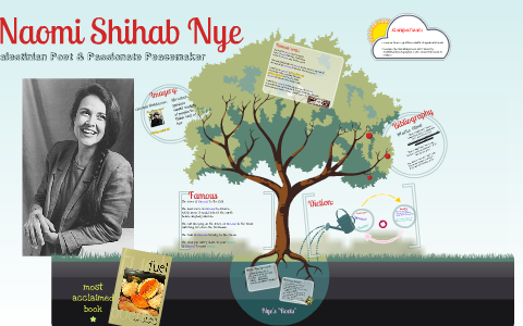 Naomi Shihab Nye by Laura Zornosa