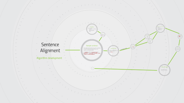 Sentence Alignment Algorithm by David Vartanian on Prezi