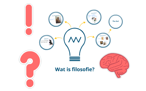 Wat is filosofie? by Lidewij Zilverberg on Prezi