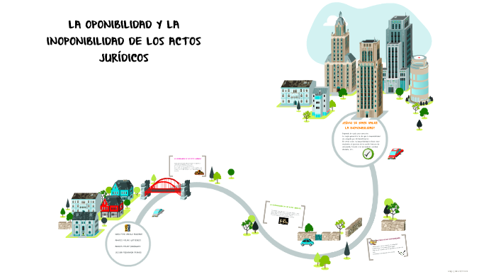 LA OPONIBILIDAD Y LA INOPONIBILIDAD DE LOS ACTOS JURÍDICOS by Jessica ...