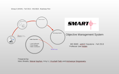 Objective Management System by Amy LI on Prezi