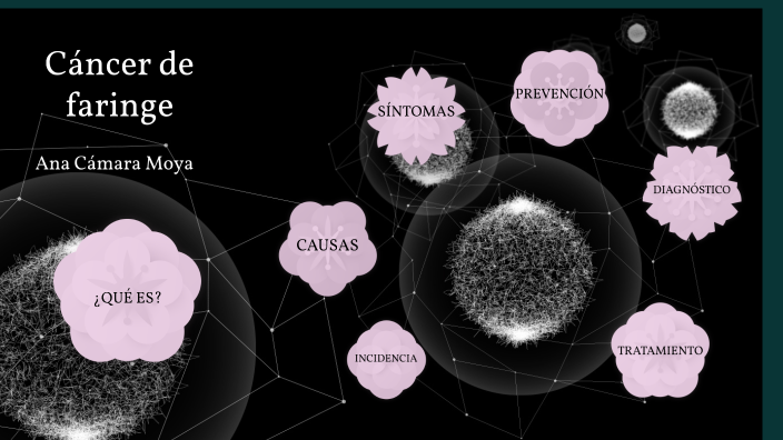 Cáncer de faringe by Ana Cámara Moya on Prezi