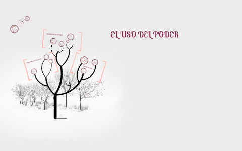 EL USO DEL PODER by marina lanza on Prezi