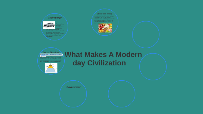 What Makes A Modern day Civilization by jack dewald on Prezi