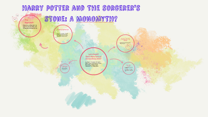 Harry potter and The sorcerer's stone: A MONOMYTH? by Wilson Hicken on ...