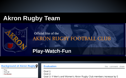 Akron Rugby Team by on Prezi