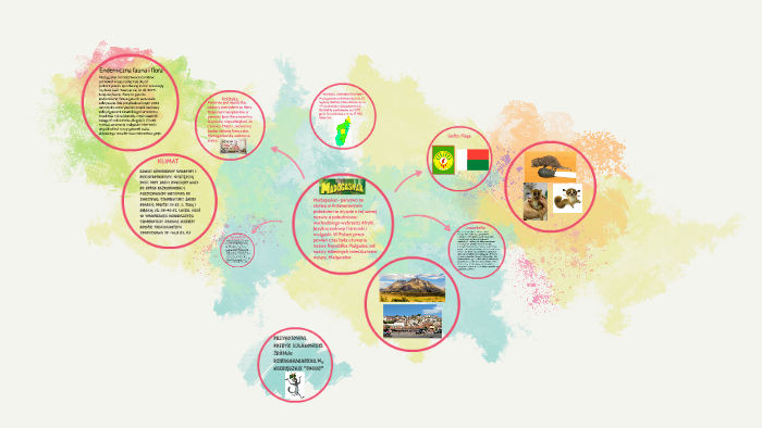MADAGASKAR by Patrick Greg on Prezi