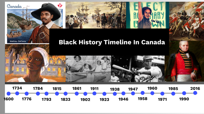 Black History Timeline In Canada by Shreya Shah on Prezi