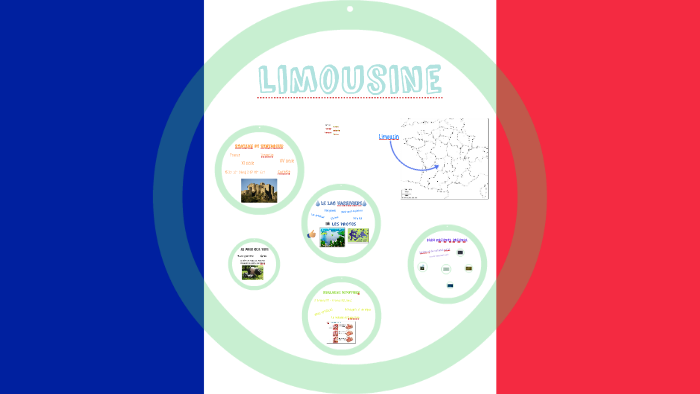 FRENCH PAC by Francesitos Franceses on Prezi