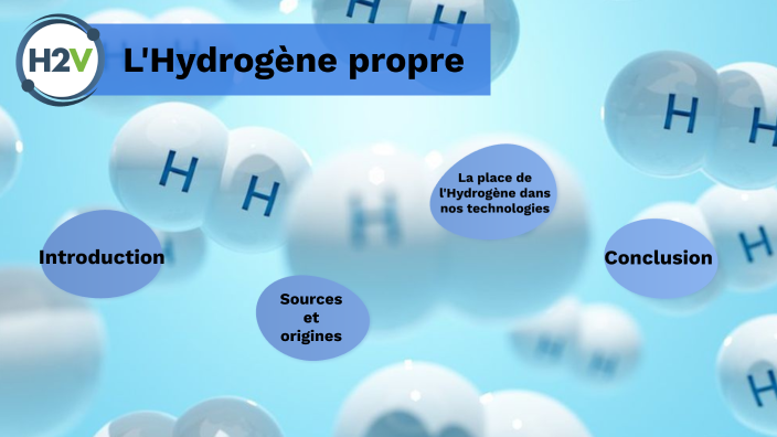 Hydrogène vert by Adrien Fernandez on Prezi