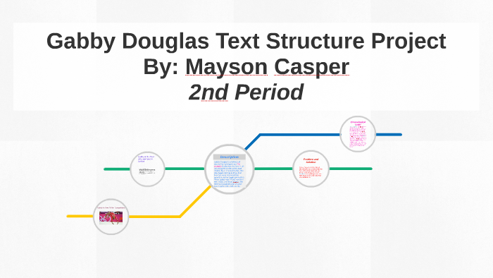 Gabby Douglas Text Structure Project by Mayson Casper on Prezi
