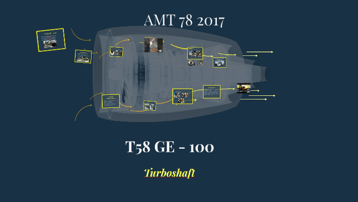 T 58 GE by emerson ventura on Prezi