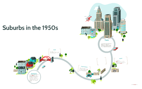 Suburbs of the 1950s by Charlotte Howell on Prezi
