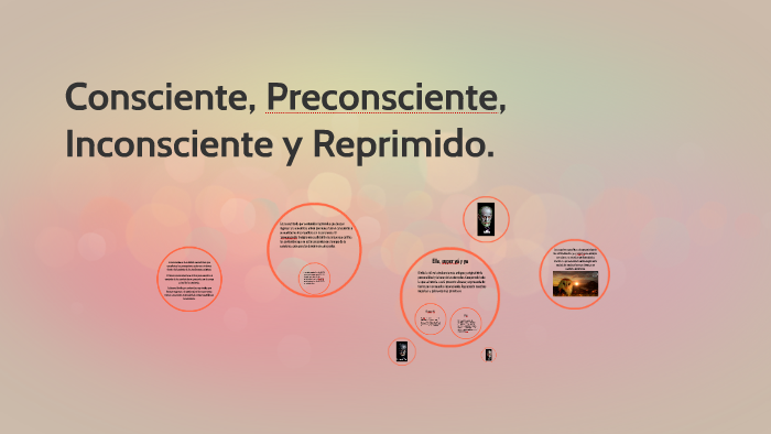 Consciente, Preconsciente, Inconsciente y Reprimido. by Alejandro ...