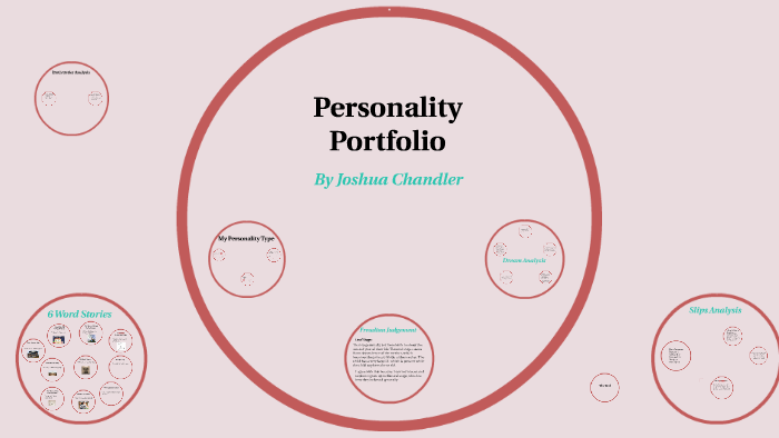 Personality Portfolio by Joshua Chandler on Prezi