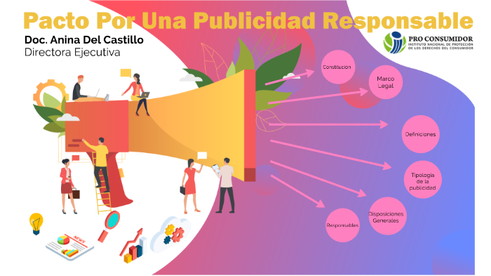 Publicidad Responsable by Geury Tolentino Carela on Prezi