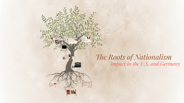 Nationalism in Germany during World War II by Tiera Gamble on Prezi