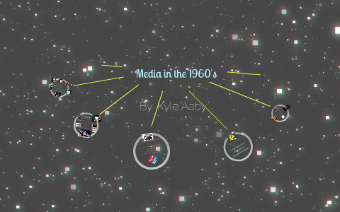 Technological Advances in the 1960's by kyle aaby on Prezi