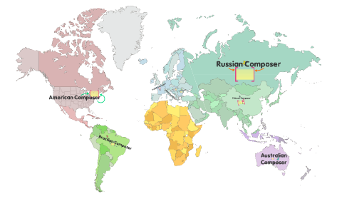 Composers of the early 1900's by Mrs. Todaro on Prezi