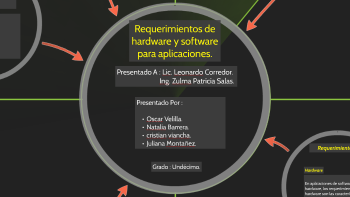 Requerimientos de hardware y software para aplicaciones. by Oscar ...