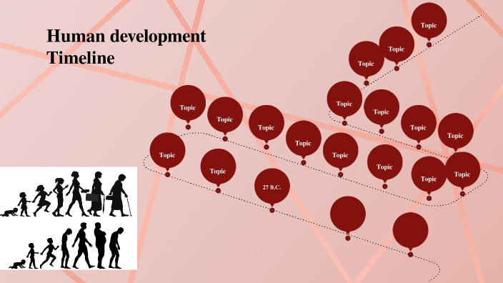 Human Development Timeline by Jocelyn Diaz on Prezi
