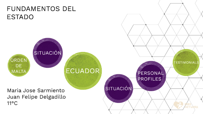 fundamentos del estado by on Prezi