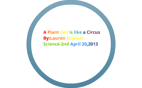 a plant cell is like a circus by Lauren Scipioni on Prezi