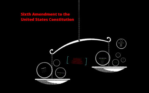 Sixth Amendment to the United States Constitution by Brian Northern on ...