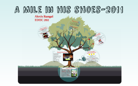 A Mile in His Shoes by on Prezi