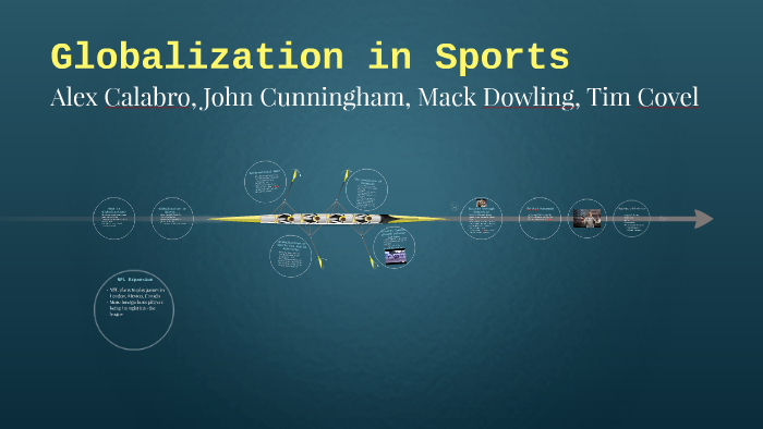 Globalization in Sports by Timothy Covel on Prezi