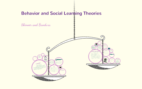 Behavior and Social Learning Theories by Rachel McCurry on Prezi