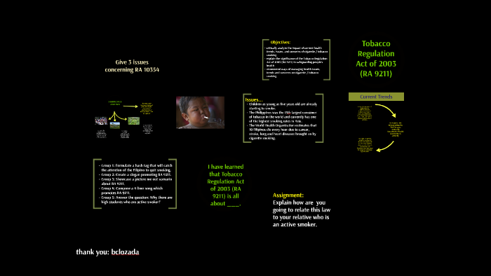 RA 9211 by bernadette lozada on Prezi