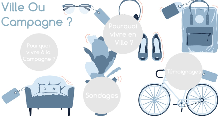 Exposé Ville ou Campagne by Elise Goueffon on Prezi