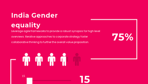 India gender equality by Raïssa MITEWO on Prezi Design